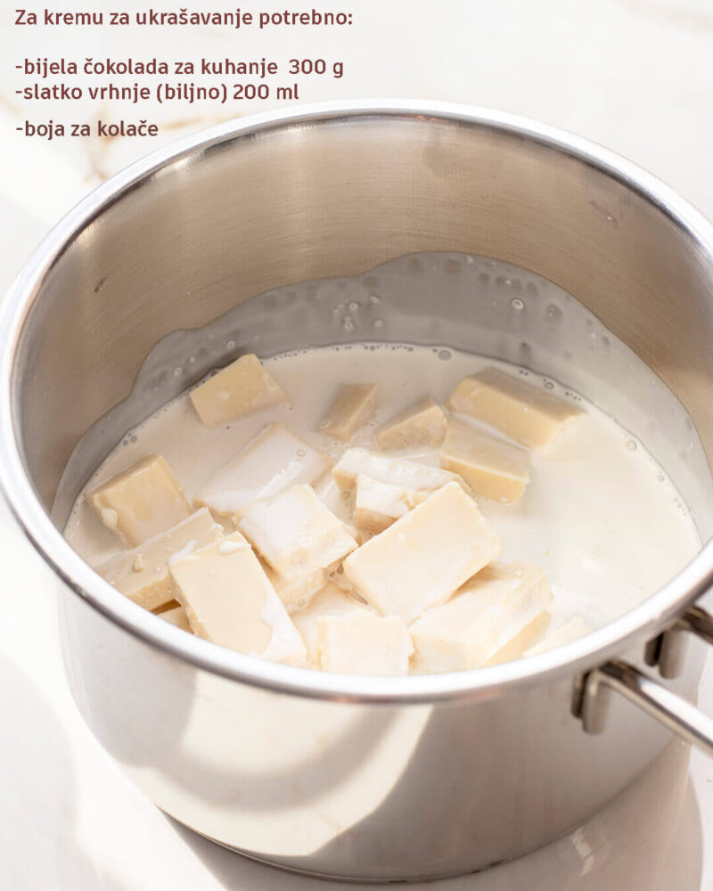 Voćna jogurt torta - My Mili Cake